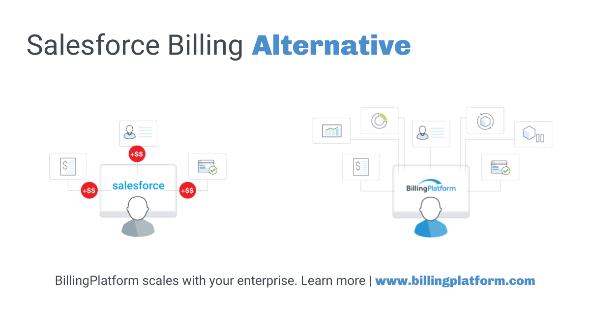Subscription & Usage Billing Built to Scale | BillingPlatform