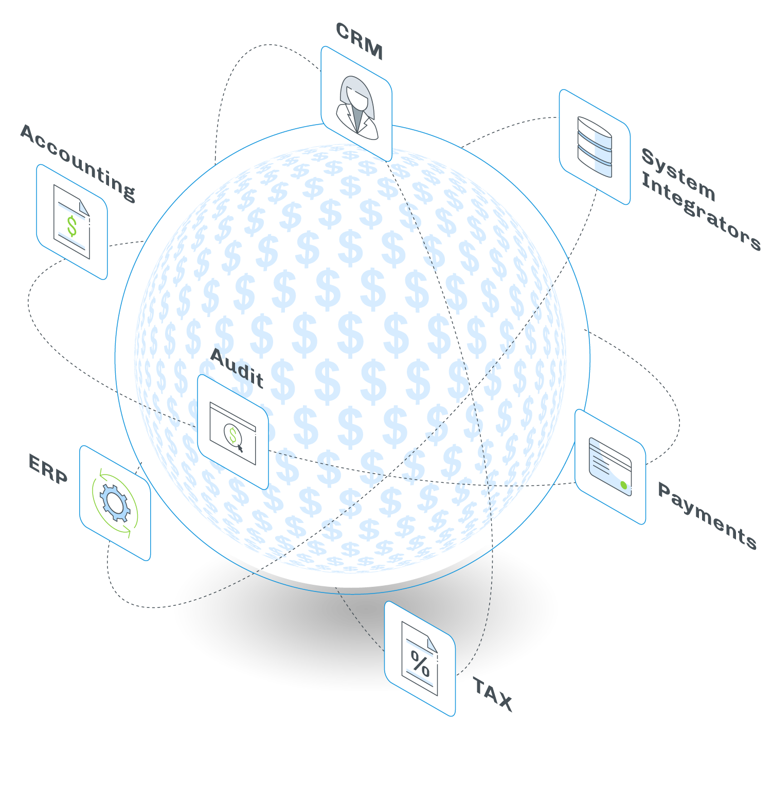 BillingPlatform Partner Program | BillingPlatform