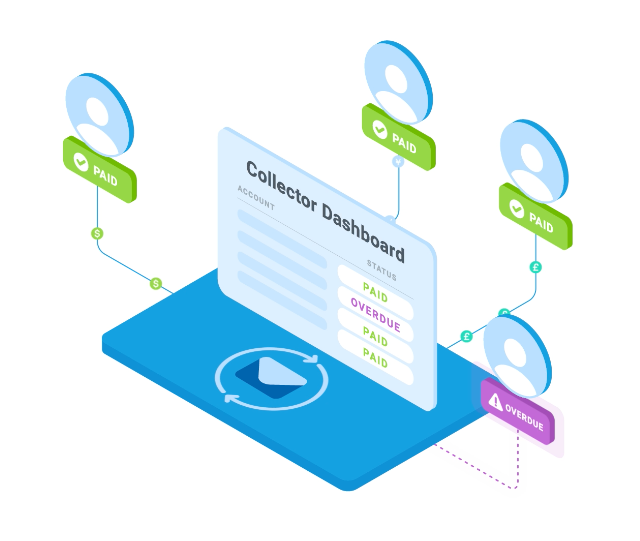 Automated Collections Software | BillingPlatform